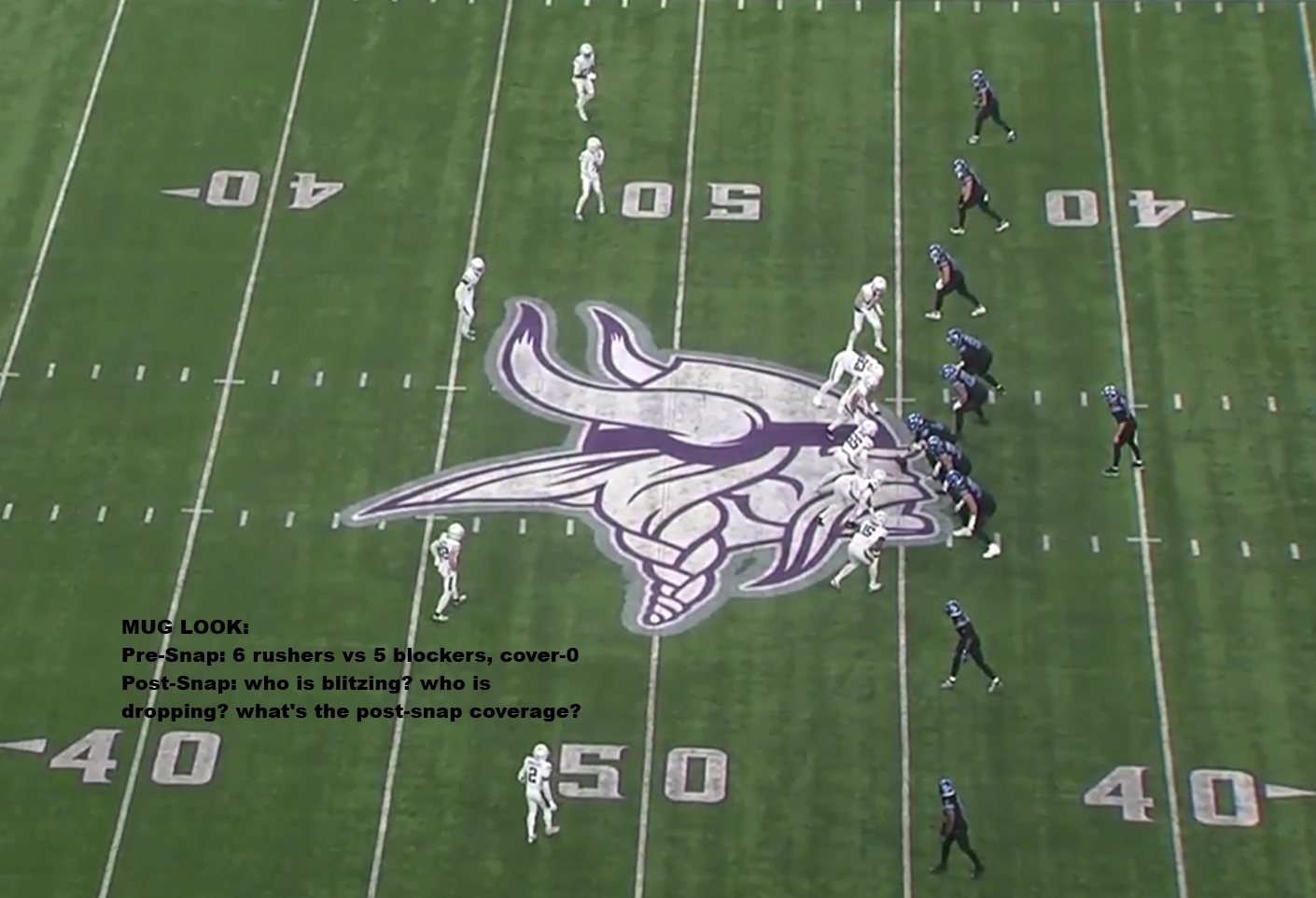 Examining the Chris Shula and Brian Flores defensive systems, and how ...